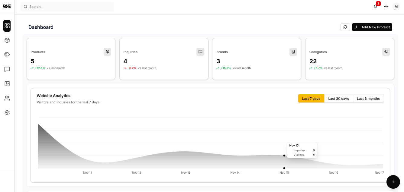 KrynoixTech - Next-Generation Technology Solutions & Digital Innovation